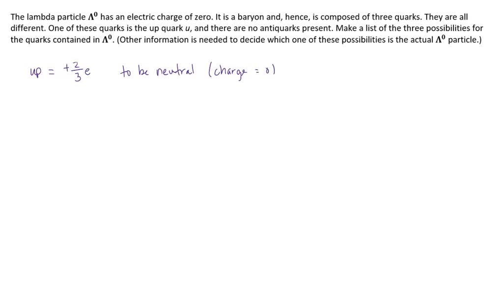 ⏩SOLVED:The lambda particle Λ^0 has an electric charge of zero. It ...