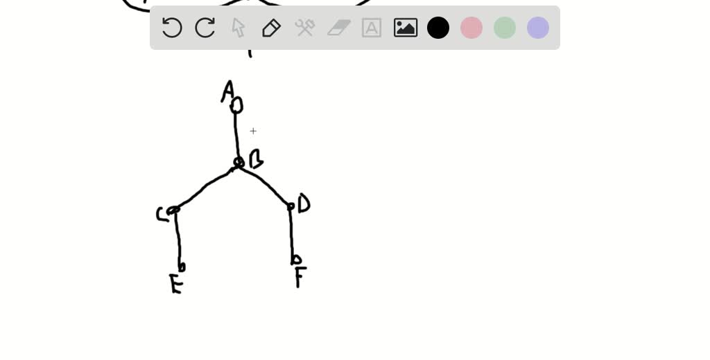 Construct the dual graph for the map shown. Then find the number of colors needed to color the ...