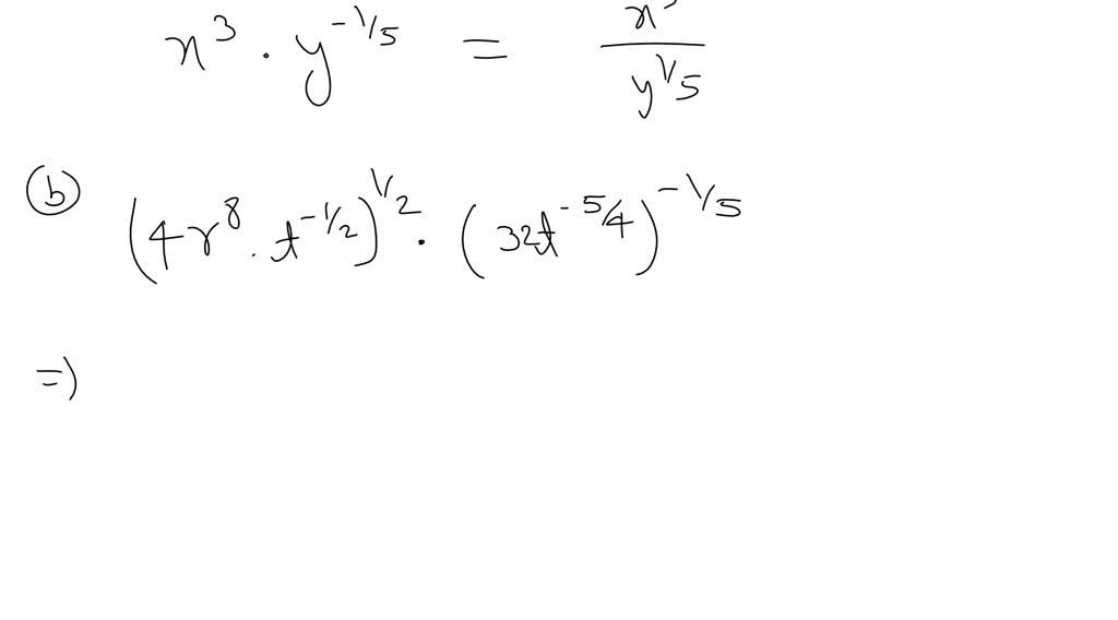 SOLVED:Simplify the expression and eliminate any negative exponent(s ...