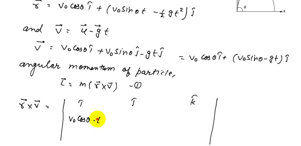 SOLVED:A small particle of mass m is projected at an angle θwith the x-axis with an initial ...