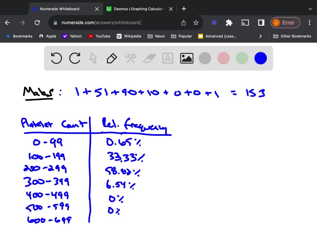 SOLVED:In Exercises 7 and 8, use the two-way table to create a two-way table that shows the ...