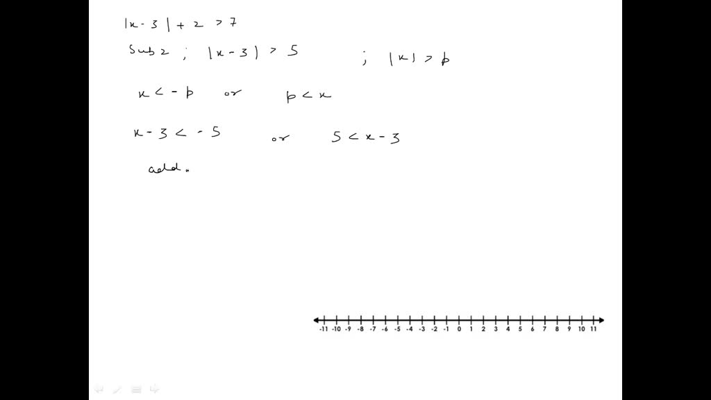 SOLVED:Solve and graph. Write the answer using both set-builder ... SOLVED:Solve and graph. Write the answer using both set-builder ...