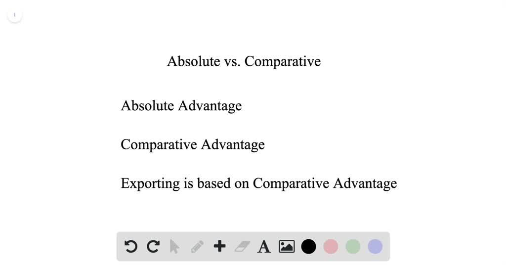 SOLVED:What is the difference between absolute advantage and ...