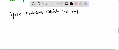 SOLVED:The figure indicates which contraceptive device? (a) Condom for ...