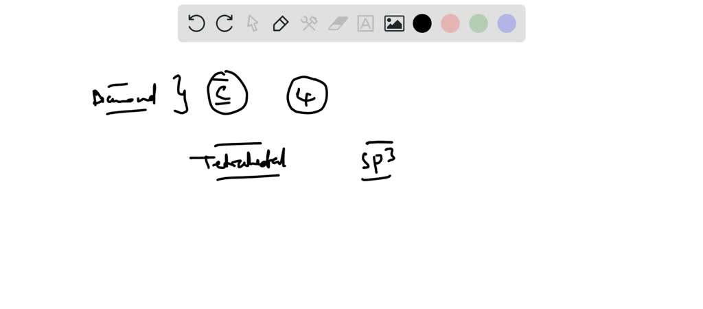 SOLVED:Use hybrid orbitals to describe the bonding in diamond.
