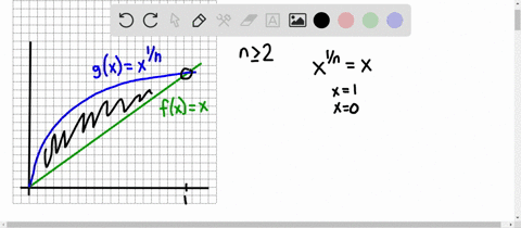 SOLVED:Find the area of the following regions, expressing your results ...