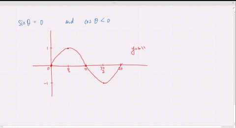 SOLVED:Given that sinθ=0 and cosθ