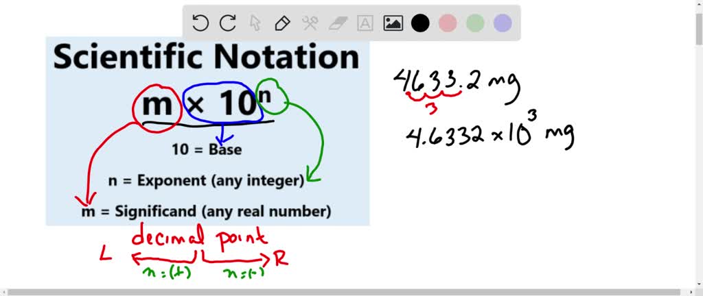 ⏩SOLVED:Express the following measurements in scientific notation.… | Numerade