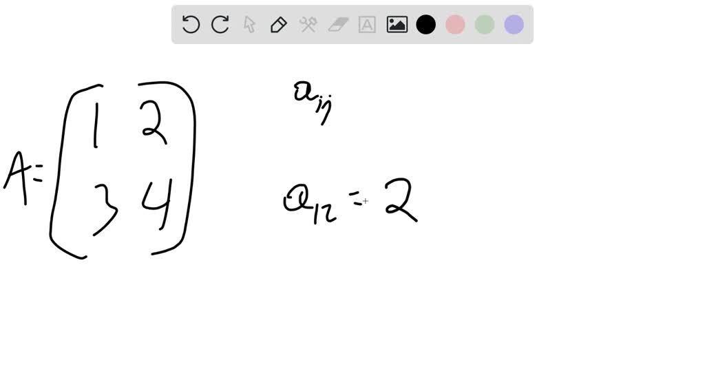 SOLVED:If ai j is the largest entry in its row and the smallest in its ...