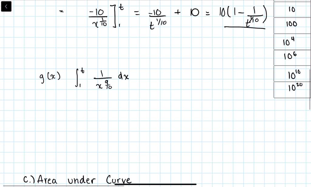 SOLVED:(a) Graph the functions f(x)=1 / x^1.1 and g(x)=1 / x^0.9 in the ...