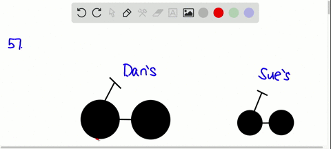 ⏩SOLVED:Dan and Sue cycle at the same speed. The tires on Dan’s bike ...