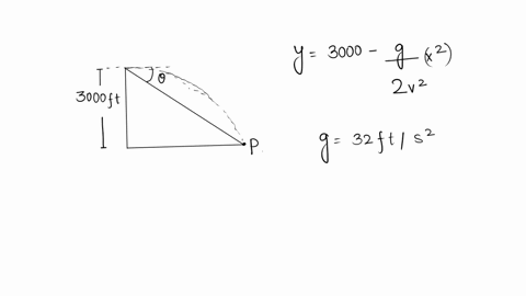 SOLVED:An object dropped from a moving aircraft (Fig. 22-62 ) will ...