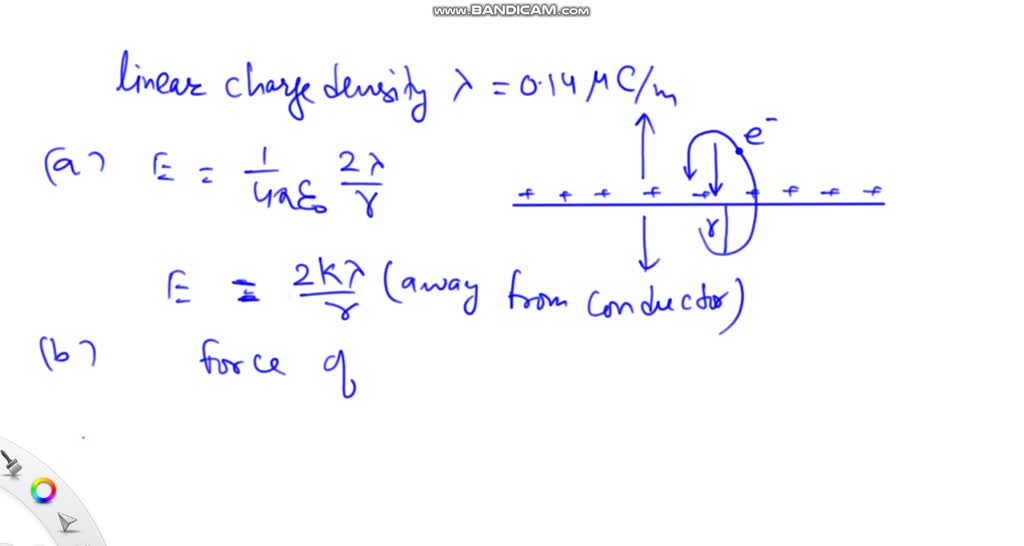 An electron moves in a circle of radius r around a very long uniformly ...