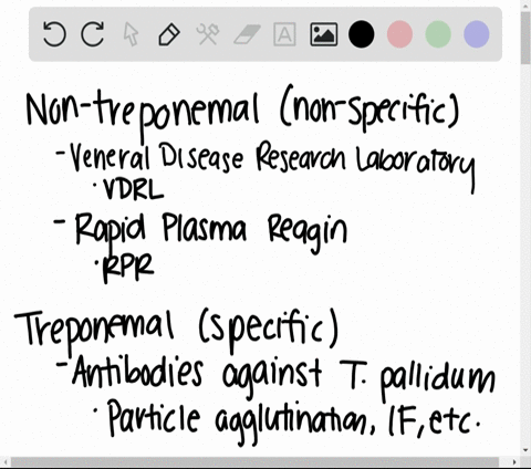 SOLVED:Treponemal and non-treponemal serological testing can be used to ...