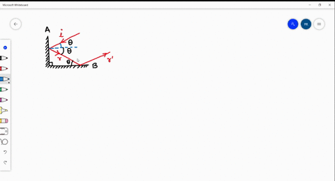 SOLVED:Two Perpendicular Surfaces Figure 35-33 shows light reflecting ...
