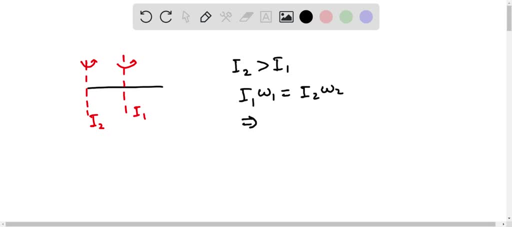 SOLVED:A metal rod is rotated first about an axis through its center ...