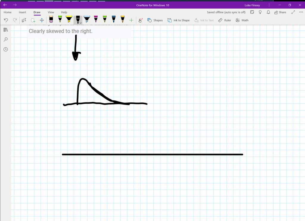 SOLVED:Construct an example, and draw a histogram for a measurement ... SOLVED:Construct an example, and draw a histogram for a measurement ...