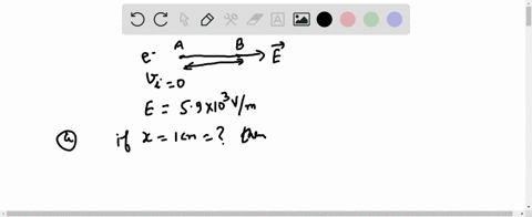 SOLVED:Suppose an electron is released from rest in a uniform electric field whose magnitude is ...