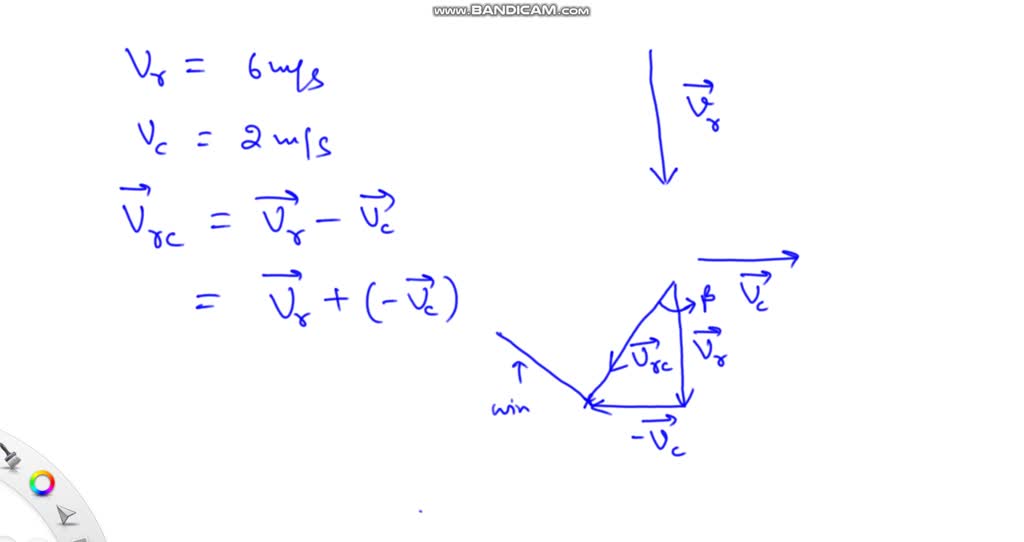 SOLVED:A glass wind screen whose inclination with the vertical can be ...