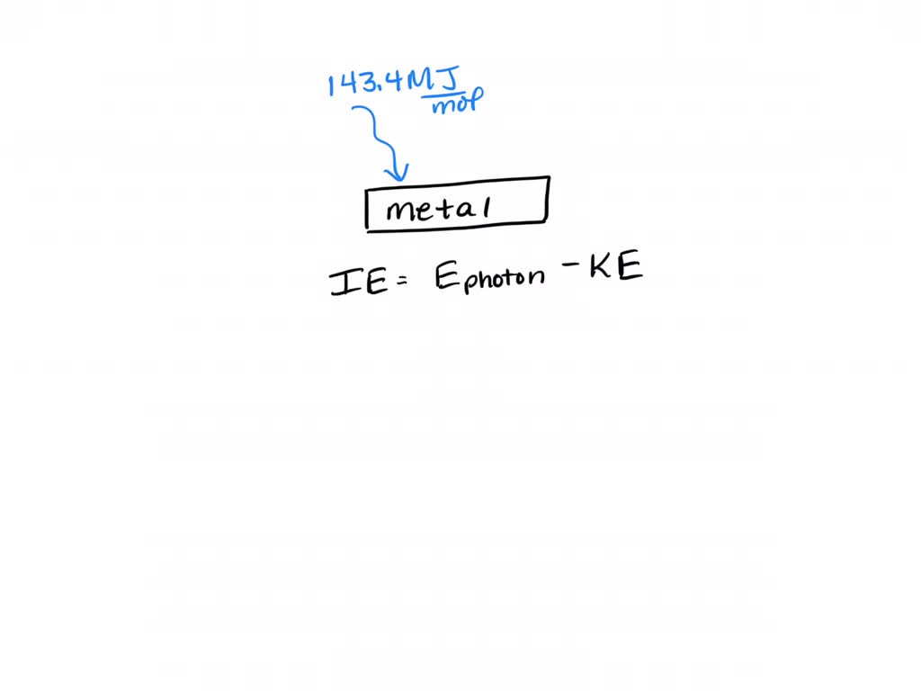 SOLVED: Use equation 2 and the data presented in Figure 1 to verify ...