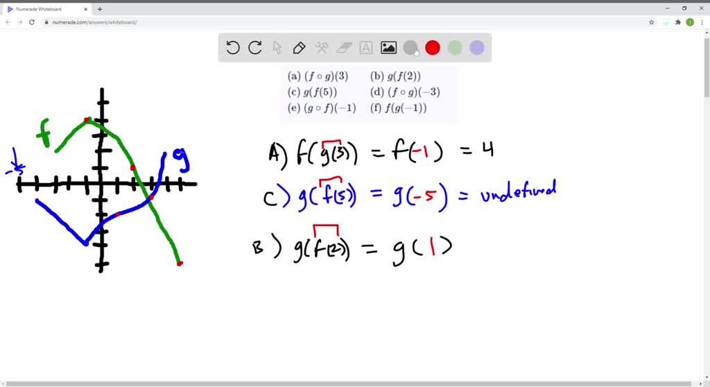 SOLVED:Use the graphs of f and g to evaluate each expression. If the ... SOLVED:Use the graphs of f and g to evaluate each expression. If the ...