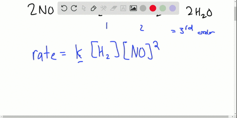 SOLVED:The gas-phase reaction of hydrogen and iodine monochloride is ...