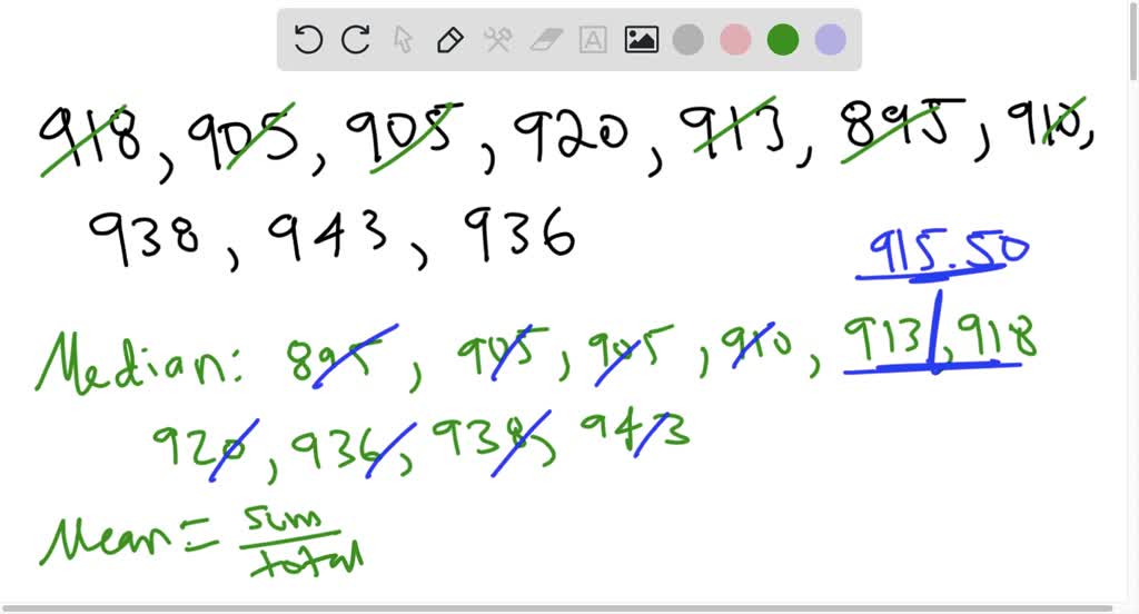 ⏩SOLVED:The data represent the average prices of gold (in dollars ...