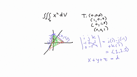 ⏩SOLVED:Evaluate the triple integral. ∭T x^2 d V, where T is the ...