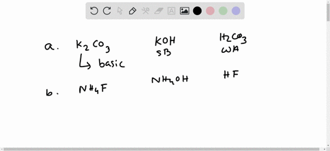 SOLVED:State whether 1 M solutions of the following salts in water are ...