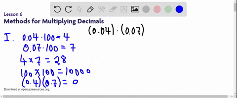 SOLVED:a. Priya finds (1.05) ·(2.8) by calculating 105 ·28, then moving ...