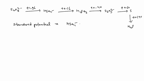 SOLVED:Using the following Latimer diagram, which shows the standard ...
