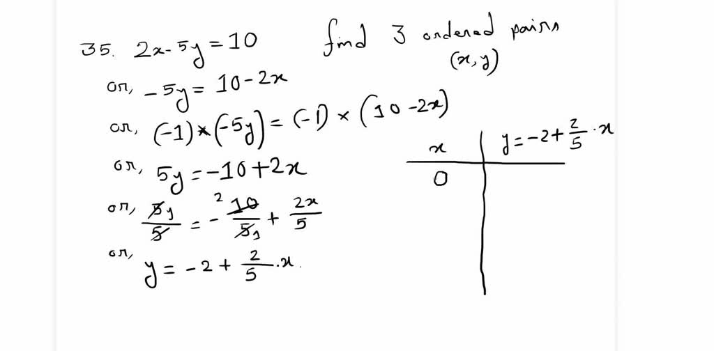 SOLVED:Graph each line by making a table of at least three ordered pairs and plotting the points ...