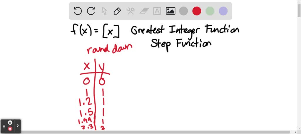 ⏩SOLVED:(GRAPH CANT COPY) Which one is the graph of f(x)=[x] ? What ...