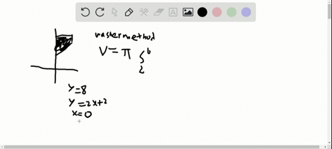 SOLVED:Shell and washer methods Let R be the region bounded by the ...