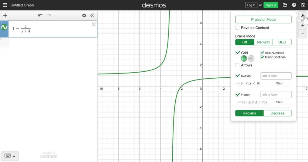 In Exercises 5-30 , find an appropriate viewing window for the given function and use it to ...