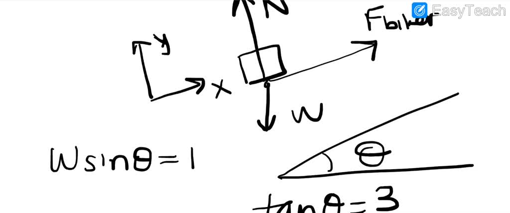 SOLVED:(a) A 120 -lb woman rides a 15 -lb bicycle up a 3-percent slope ...