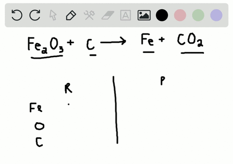 SOLVED:What four guidelines are useful in balancing an equation?