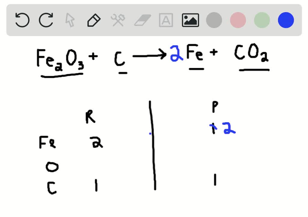 SOLVED: What is balancing? Give two examples of variables that could be ...