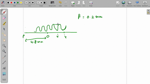 SOLVED:In an interference pattern the position of zeroth order maxima ...