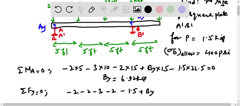 Determine the size of square bearing plates A^' and B^' required to ...