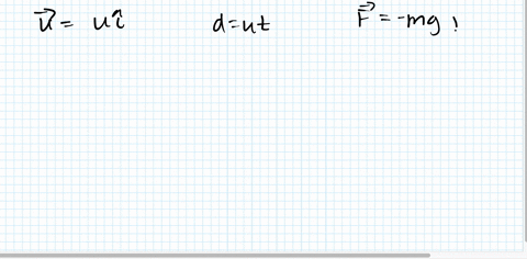 The particle of mass m is launched from point O with a horizontal velocity 𝐮 at time t=0 ...