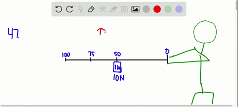 SOLVED:The rock and meter stick balance at the 25-cm mark, as shown in ...