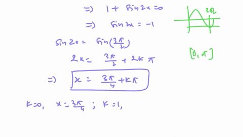 SOLVED: Find the critical points and the local and absolute extrema of the following functions ...