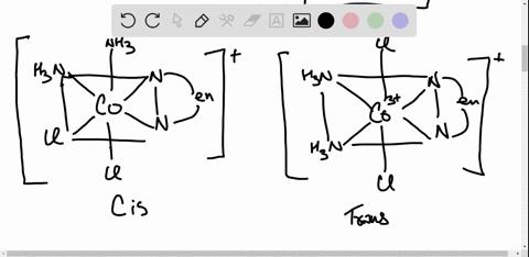 SOLVED:Sketch all of the isomers of [CoCl2(en)(NH3)2]^+ . Label the cis ...