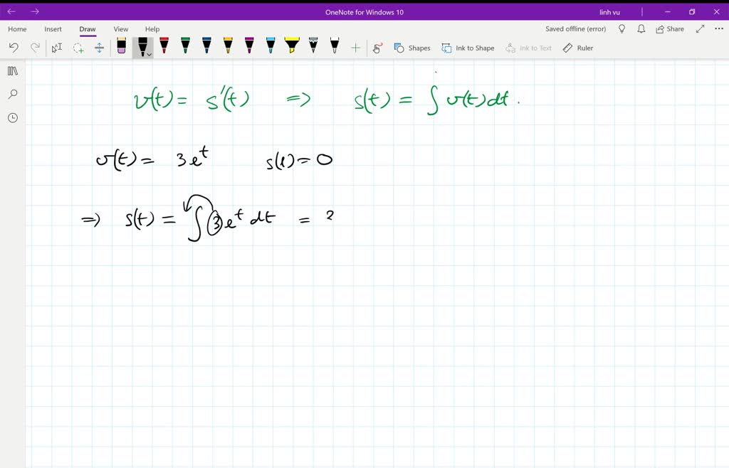 SOLVED:A particle moves along an s -axis with position function s=s(t) and velocity function v(t ...