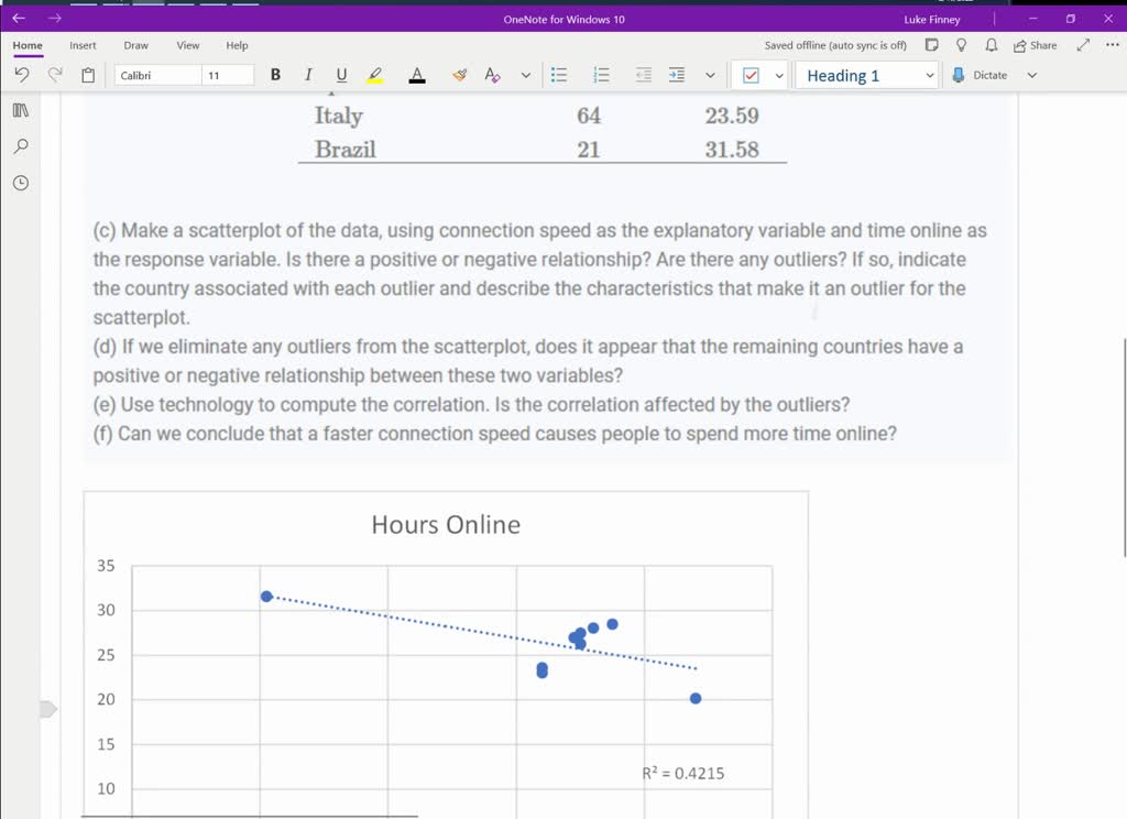 SOLVED:You've joined a hot new Internet startup to build wrist watches with a built-in pager and ...
