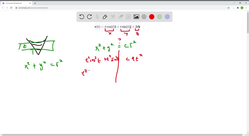 Solved Suppose That The Position Function For An Object In Three