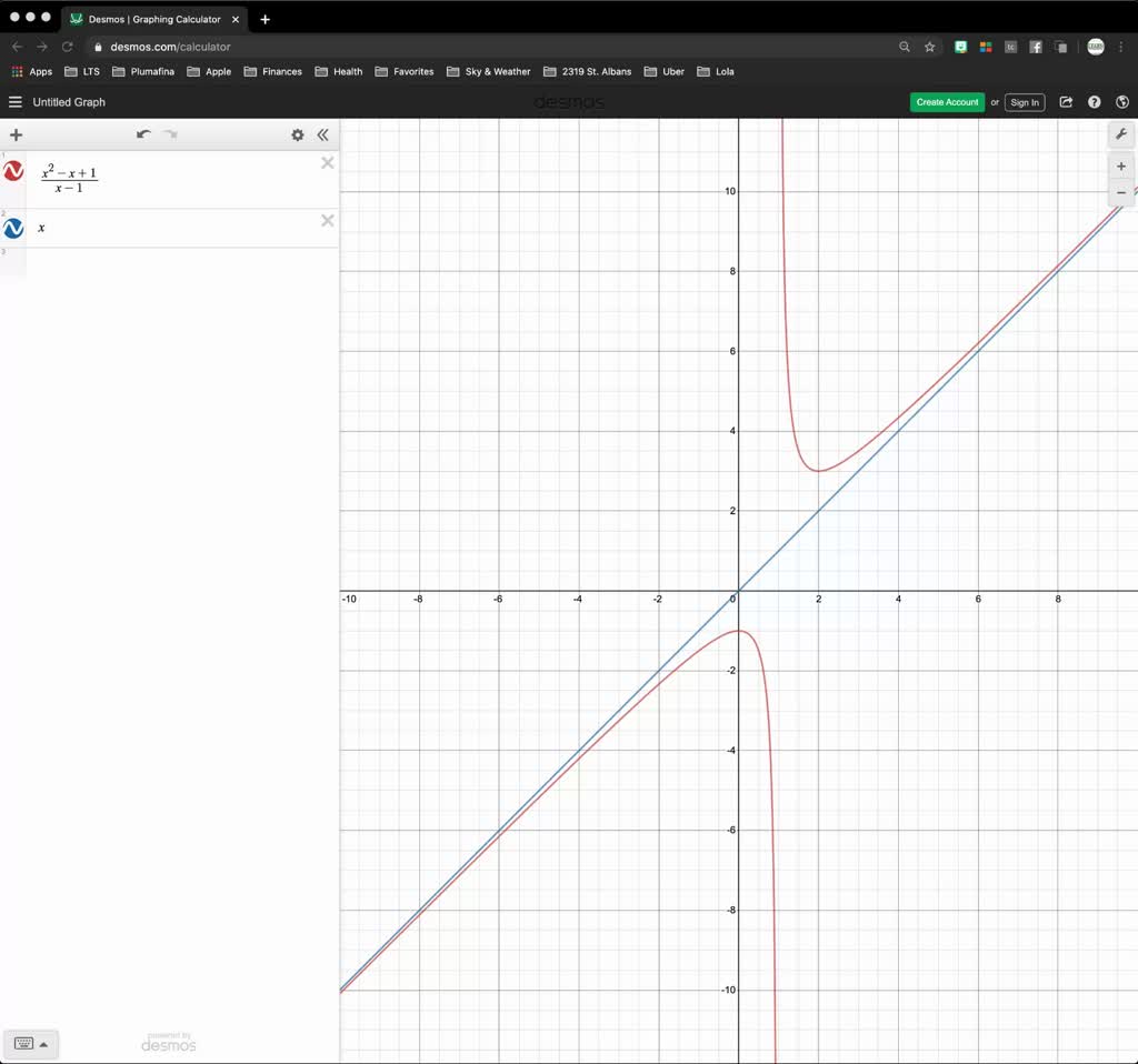 SOLVED:Find the slant asymptote of the graph of e…