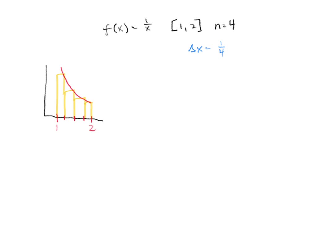 SOLVED:(a) Evaluate the Riemann sum for f(x)=x^2-x 0 ⩽x ⩽2 with four ... SOLVED:(a) Evaluate the Riemann sum for f(x)=x^2-x 0 ⩽x ⩽2 with four ...