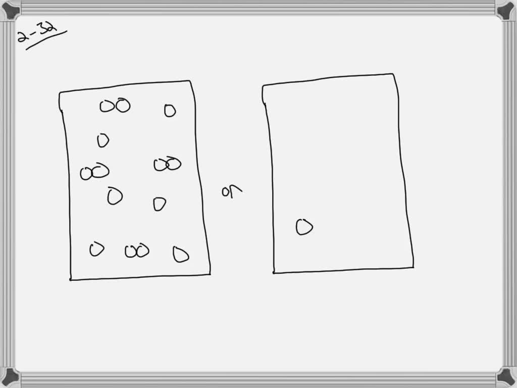 SOLVED:Draw a particulate-level sketch of a homogeneous mixture.